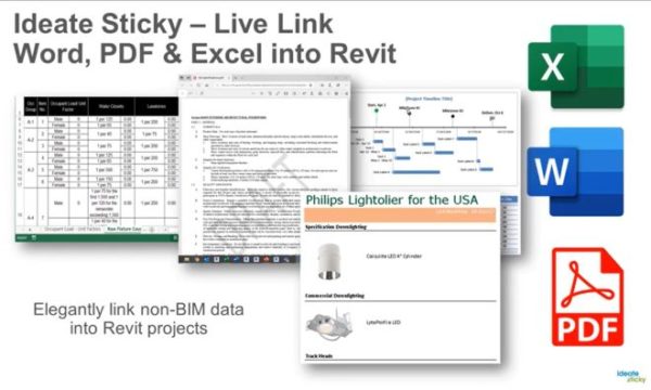 Ideate Sticky Microsol Resources