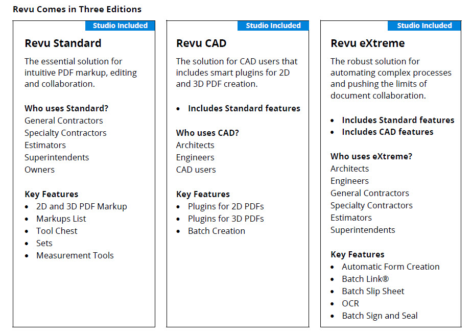 Bluebeam Revu Fillable Form Printable Forms Free Online